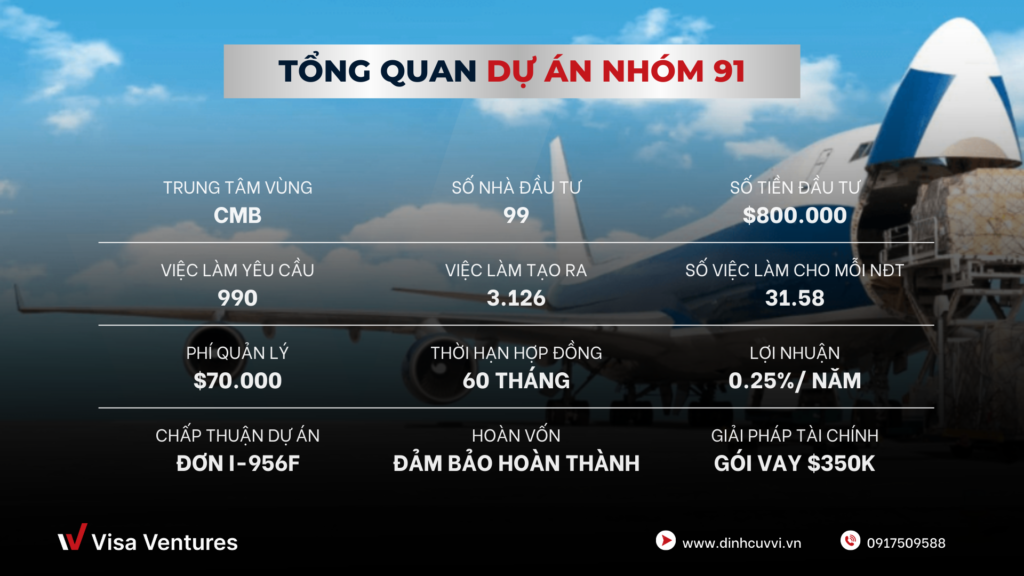 Dự án EB-5 Nhóm 91 Hillwood DTW Air Cargo, Trung tâm Vùng CMB - Định Cư Visa Ventures - VVI
